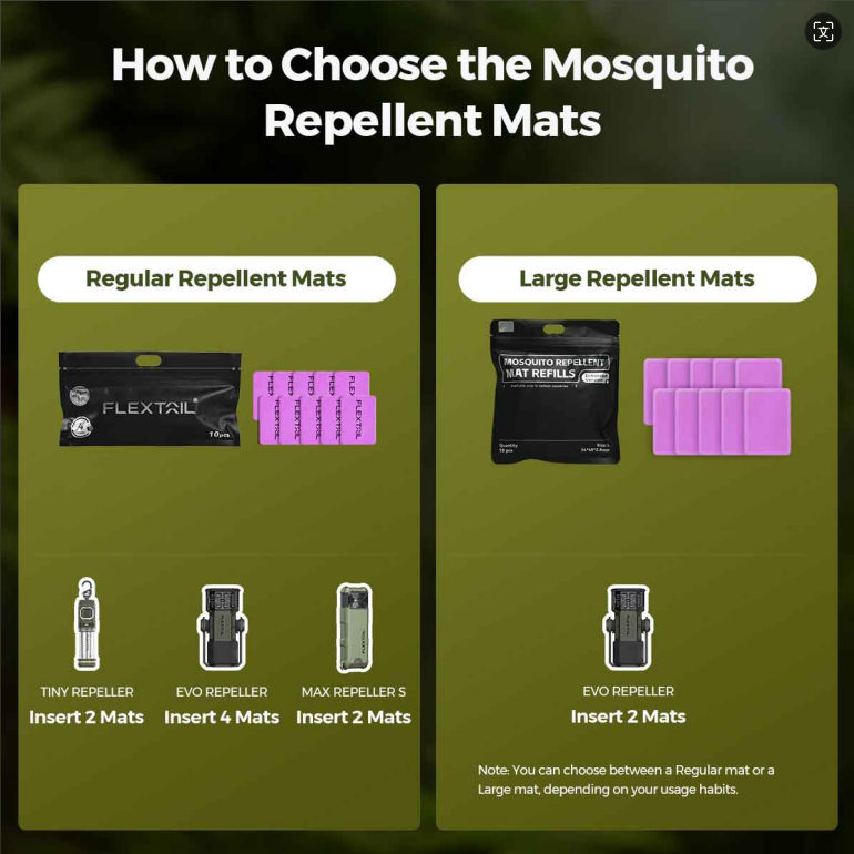 Mosquito Repellent Mats for FLEXTAIL REPELLER