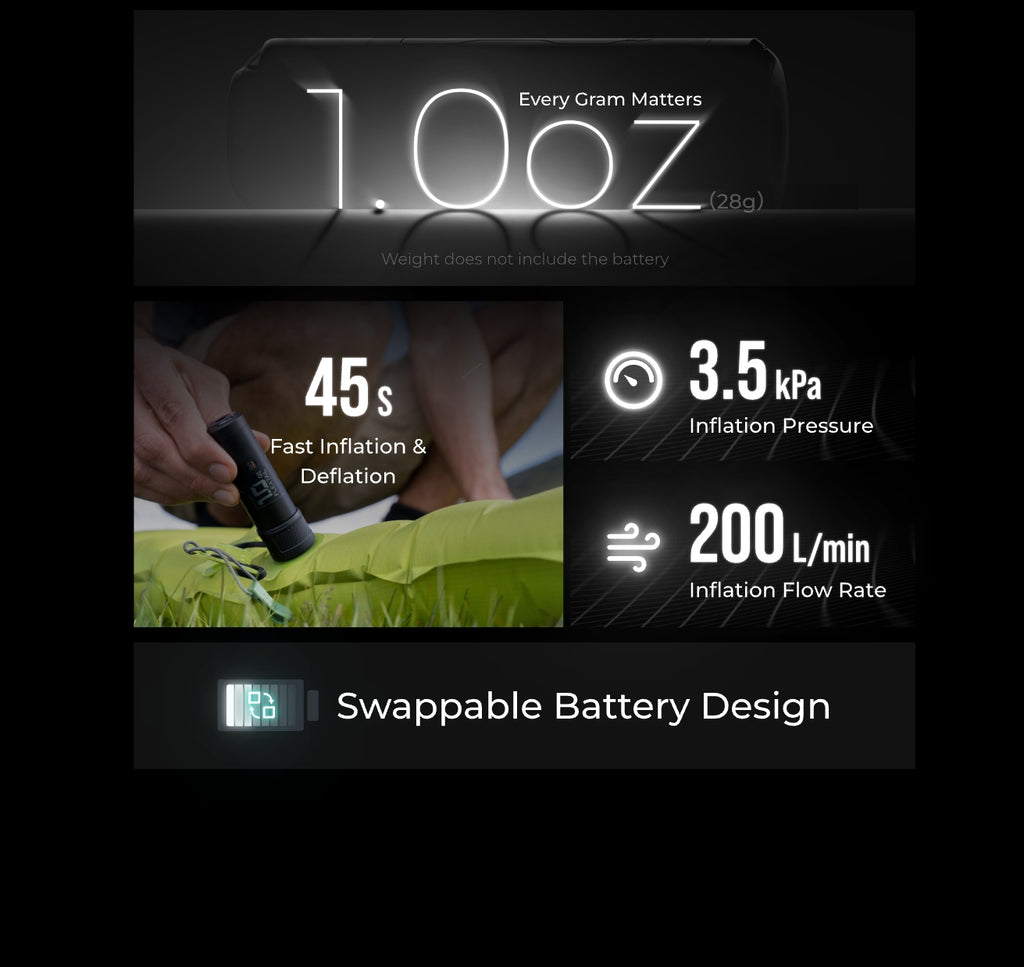 FLEXTAIL ZERO PUMP 2 - World's Smallest Pump for Sleeping Pads