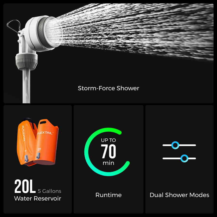 FLEXTAIL TINY SHOWER BUCKET & BAG —— Your On the Go Shower Station
