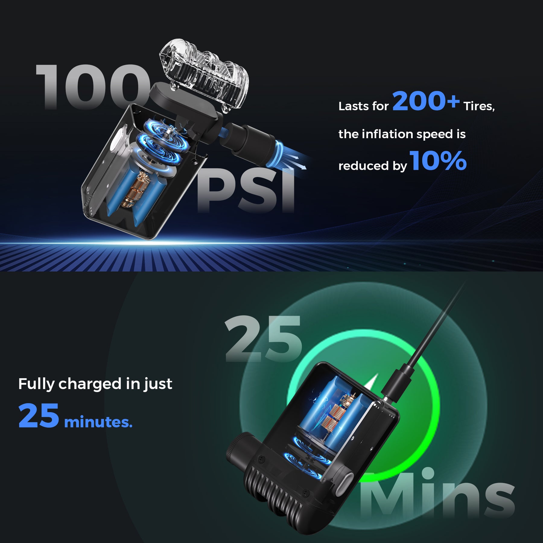 Tiny Bike Pump | Portable Ultra-fast - FLEXTAIL